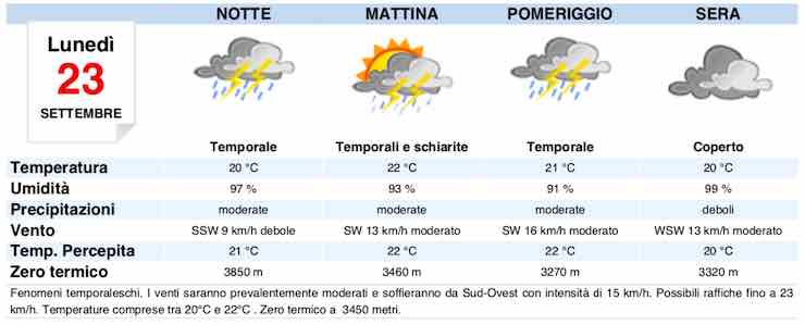 Meteo Firenze domani lunedì 23 settembre: forti temporali tutto il giorno